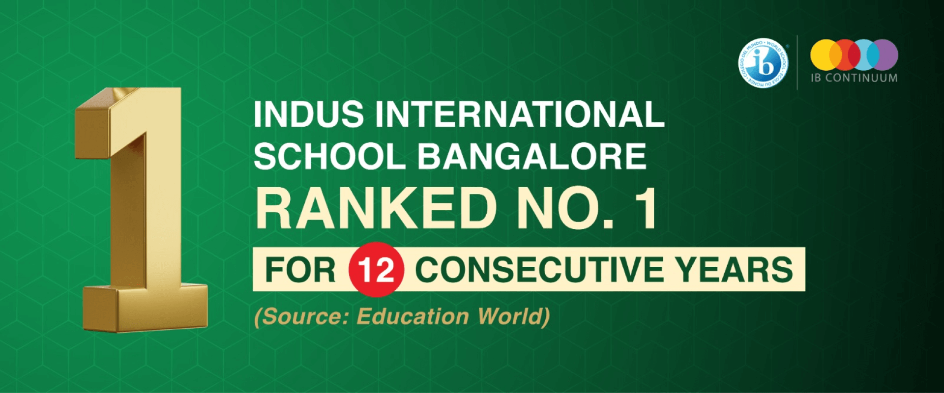 Best International Schools in Bangalore | Indus International